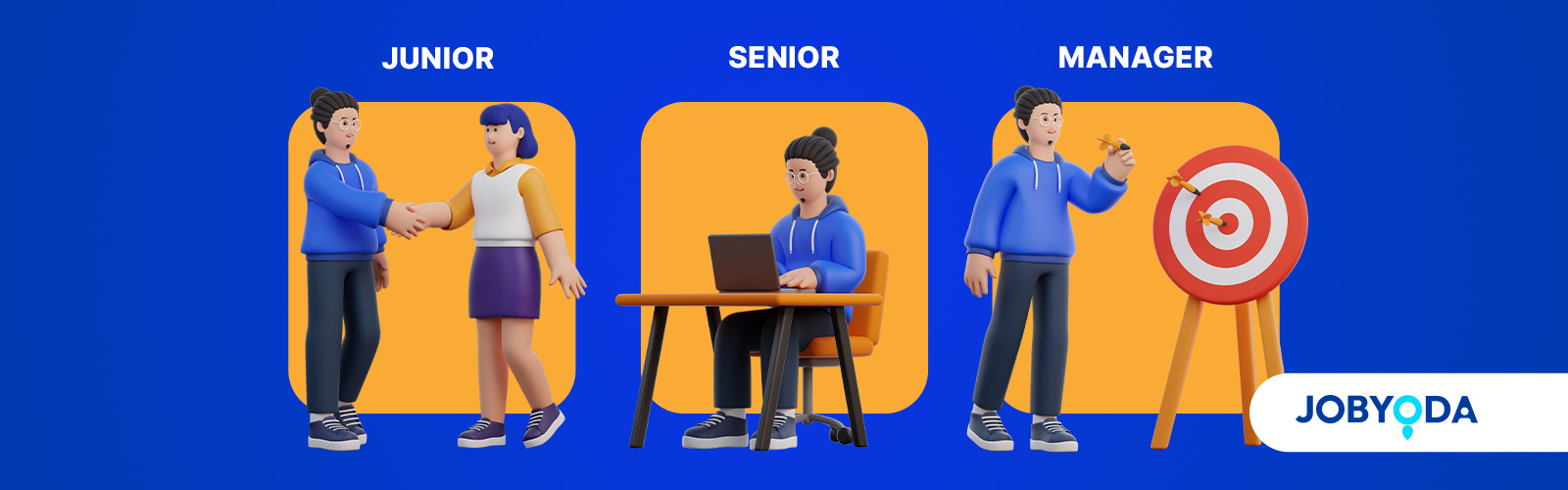 Career Management and Development: How To Make The Most Out Of Your ...