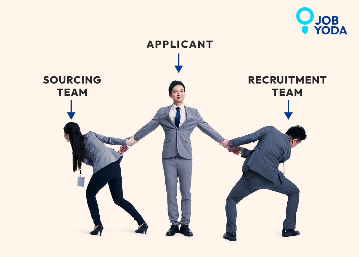 JobYoda | Hiring Frenemies: Sourcing and Recruitment's Never-Ending BFF ...