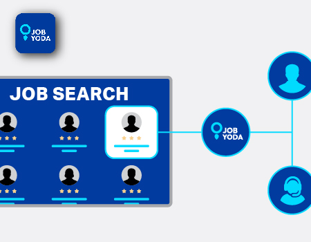 JOBYODA | Start Your Dream Job Today