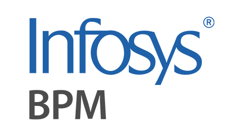 JOBYODA | Start Your Dream Job Today